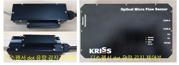 KRISS Develops Non-contact Flow Sensor for Real-time Monitoring of ...